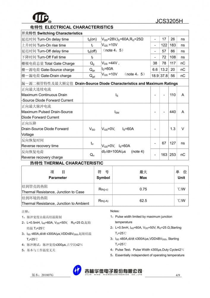 JCS3205CH datasheet page 4