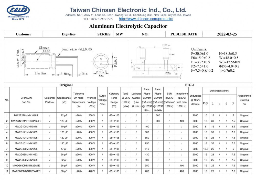 Chinsan MW series datasheet page 2
