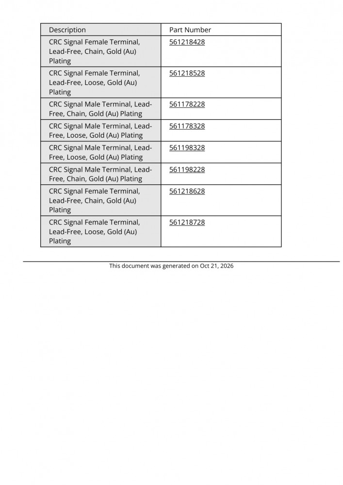 Tooling document preview, page 3