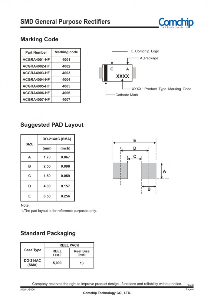 ACGRA4007-HF datasheet page 4