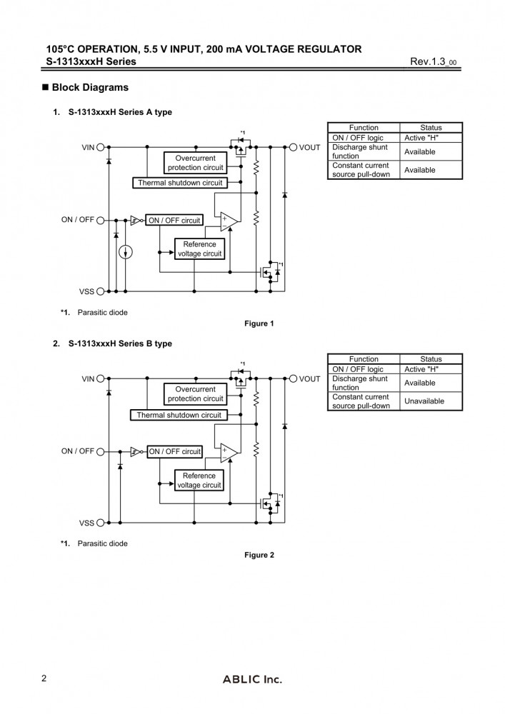 S-1313xxxH datasheet page 2