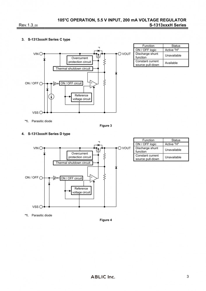 S-1313xxxH datasheet page 3