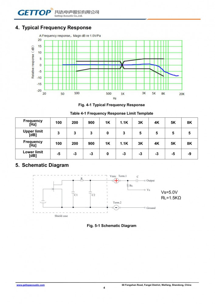 BOM9745L-V403D-HF datasheet page 5