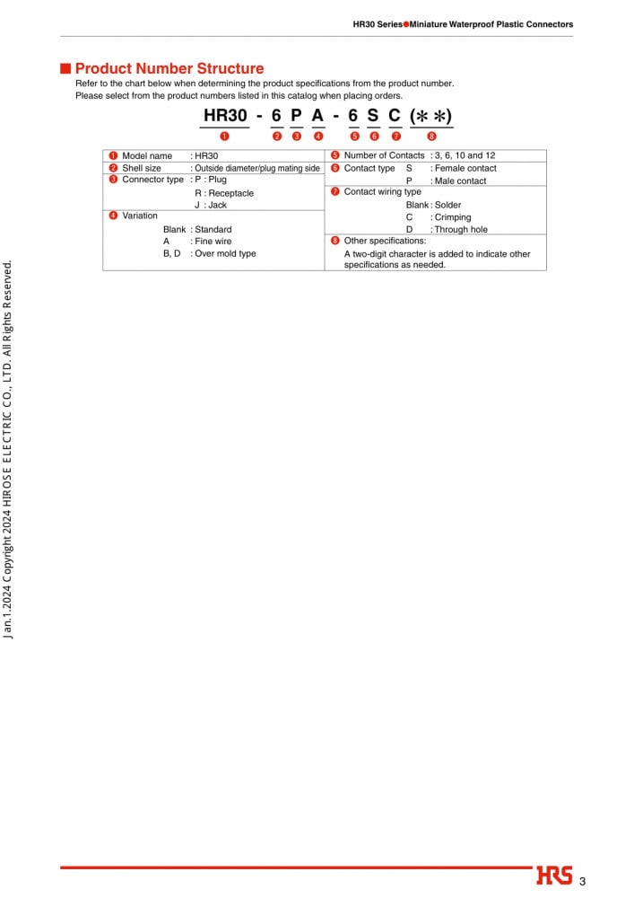 HRS HR30 datasheet page 3