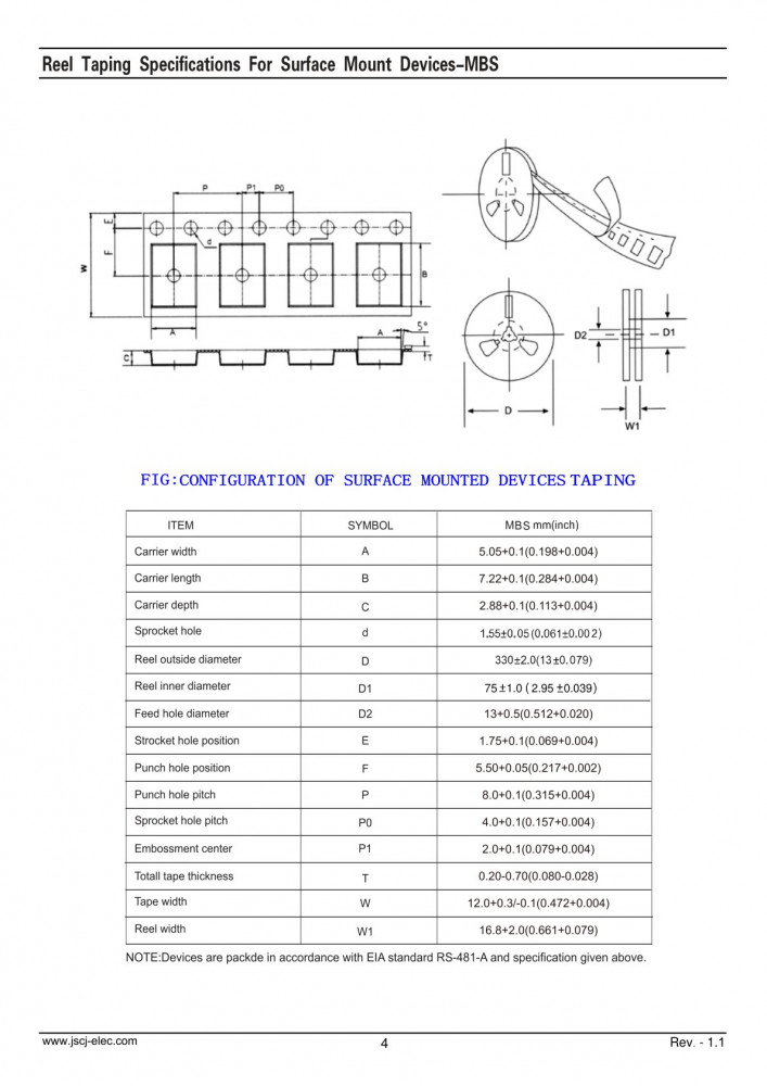 JSCJ MB1S datasheet page 4