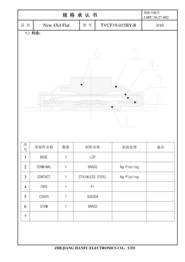TVCF19-015BY-R specification page 4