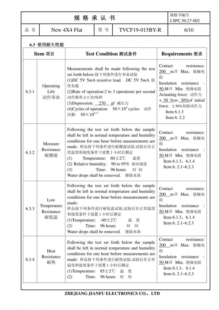 TVCF19-015BY-R specification page 7