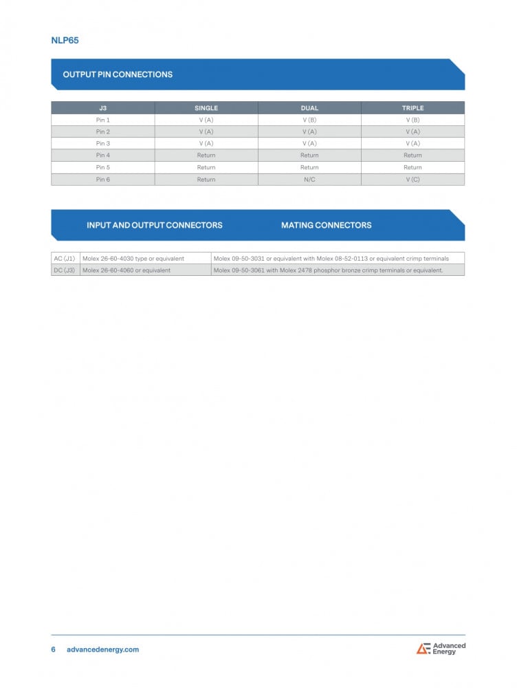 NLP65 series datasheet page 6