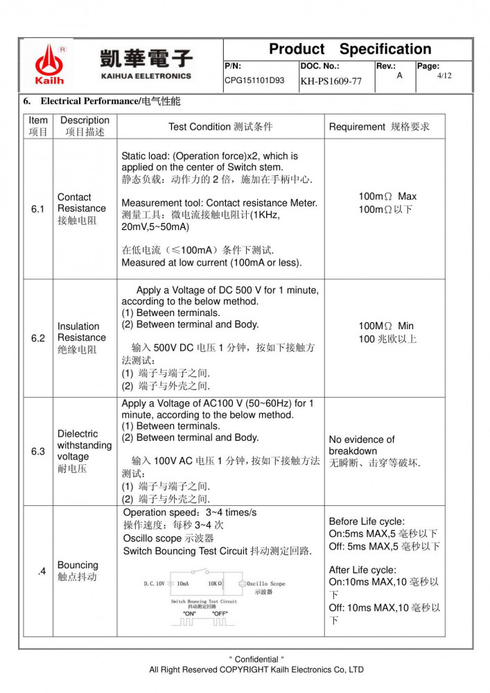 CPG151101D93 specification page 5