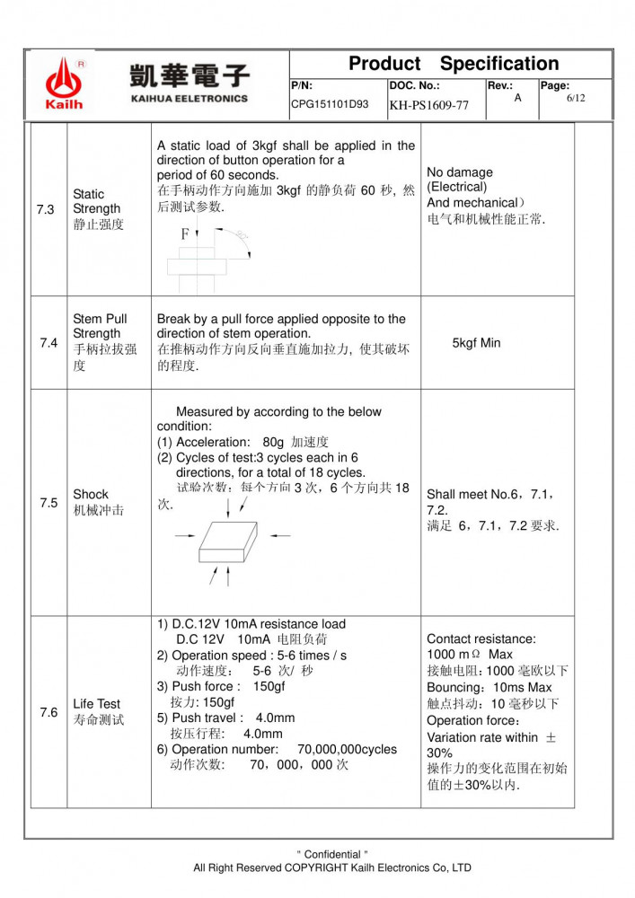 CPG151101D93 specification page 7
