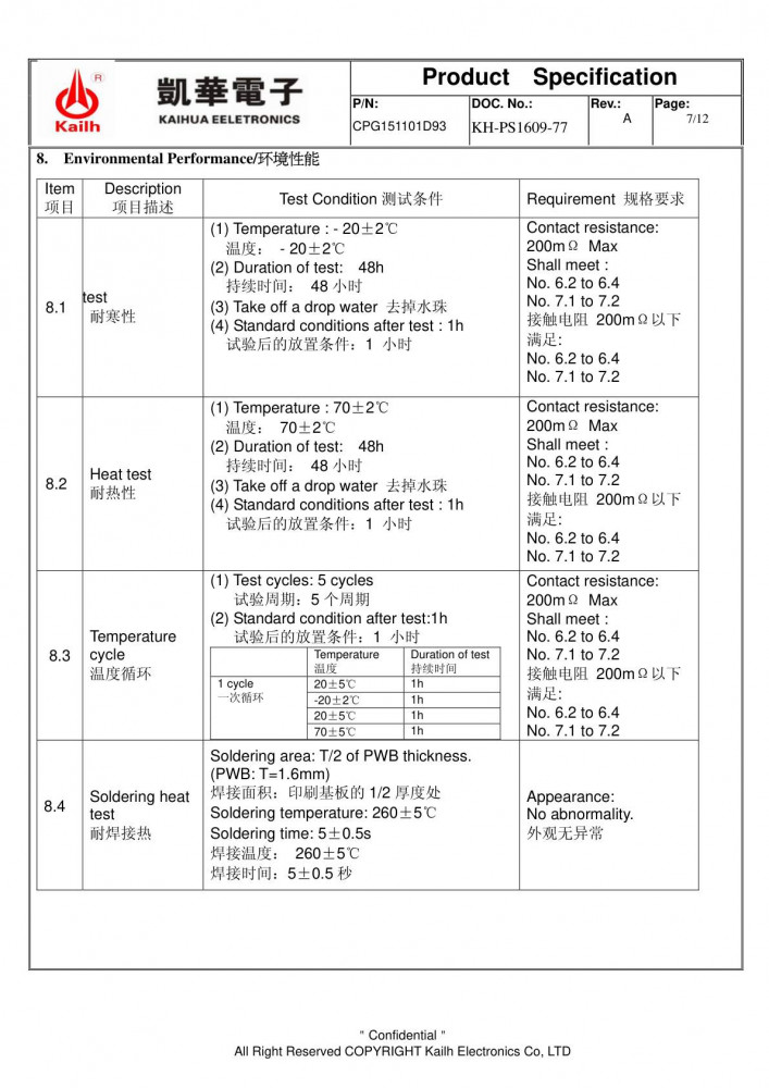 CPG151101D93 specification page 8