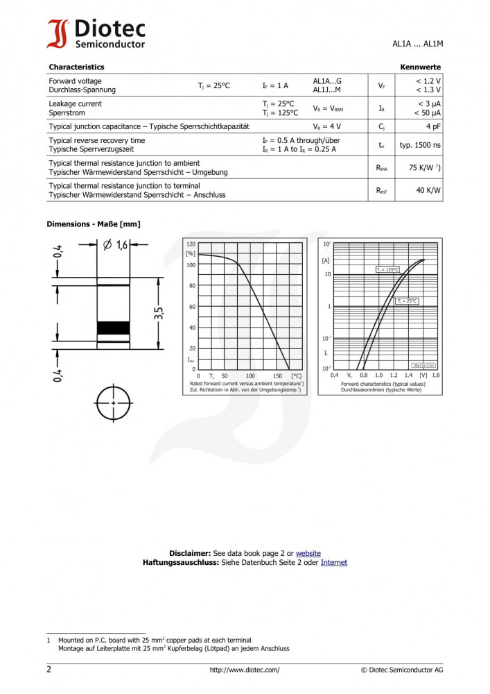 DIOTEC AL1 series datasheet page 2