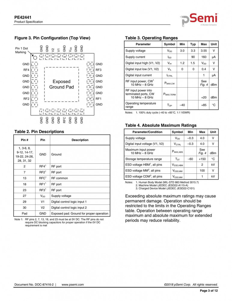 PE42441C datasheet page 3