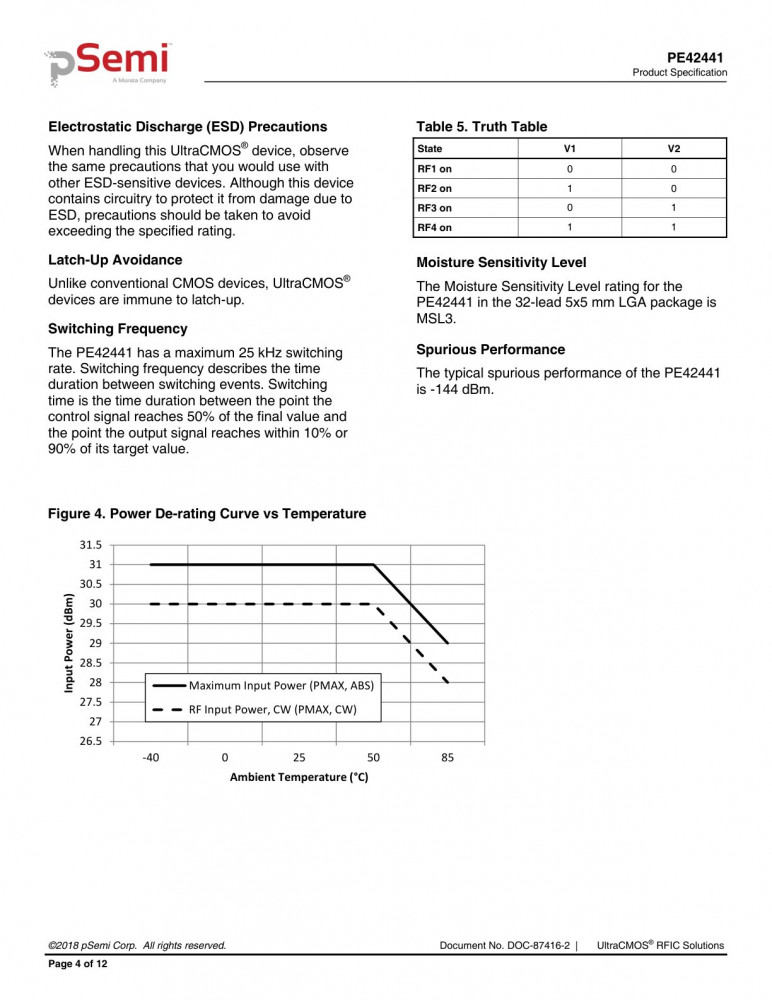PE42441C datasheet page 4