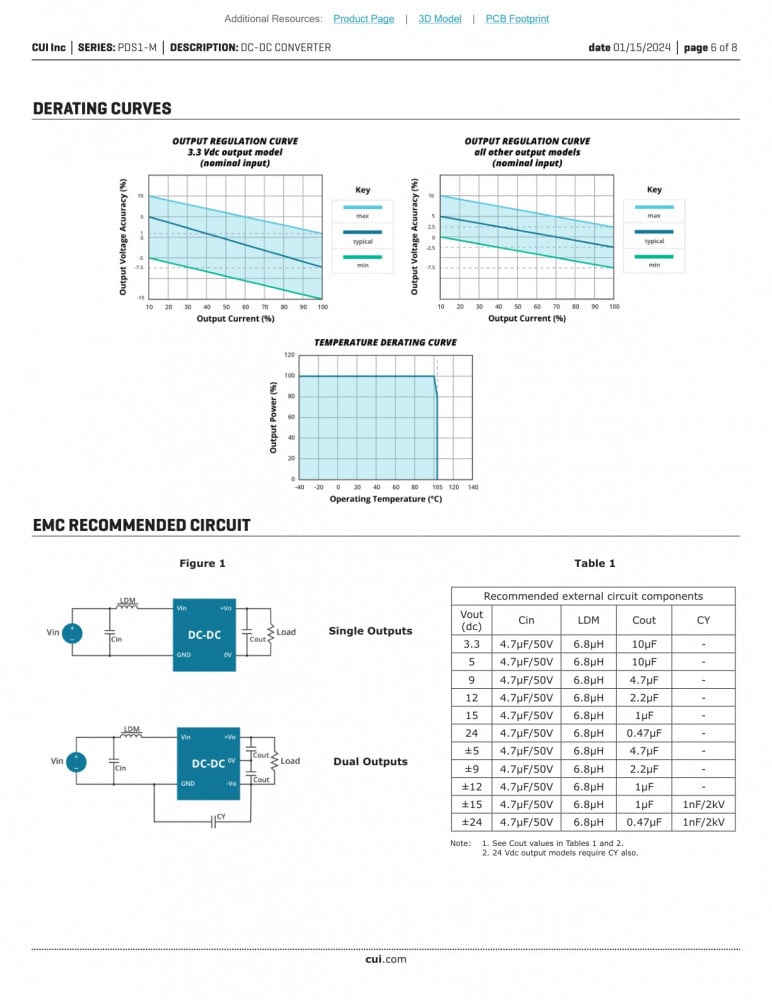 CUI PDS1-M datasheet page 6