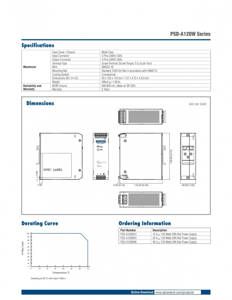 PSD-A120W48 product documentation page 2