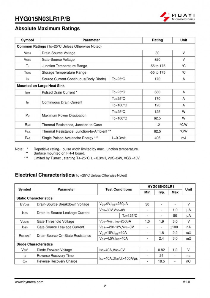 HYG015N03LR1P datasheet page 2