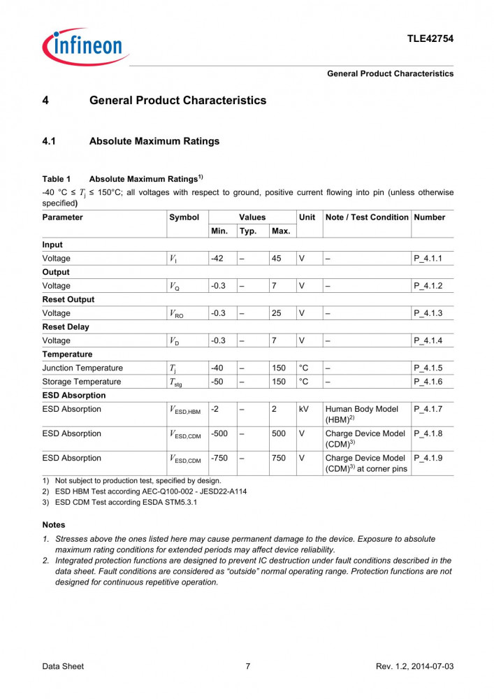 TLE42754D datasheet page 7