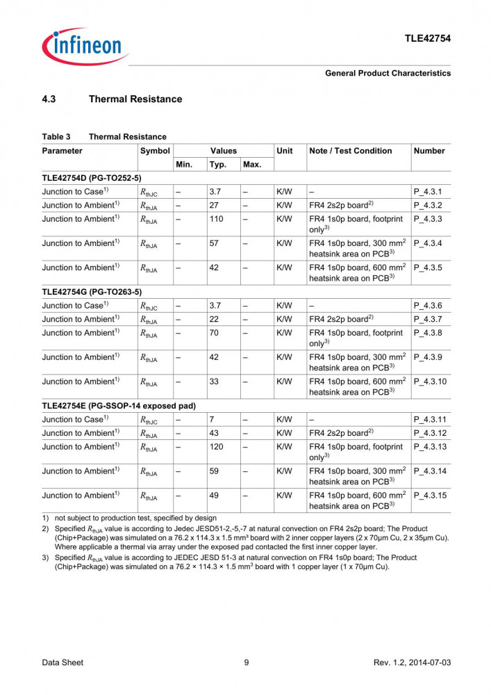 TLE42754D datasheet page 9
