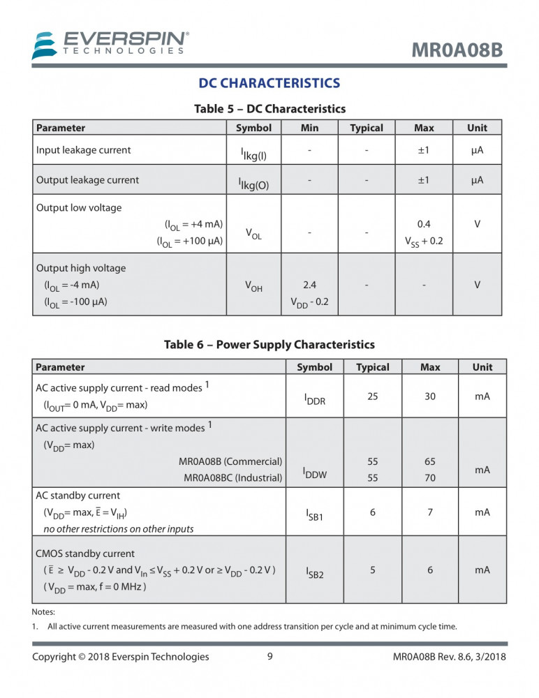 MR0A08B datasheet page 9