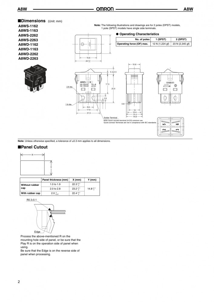 OMRON A8W technical document page 2
