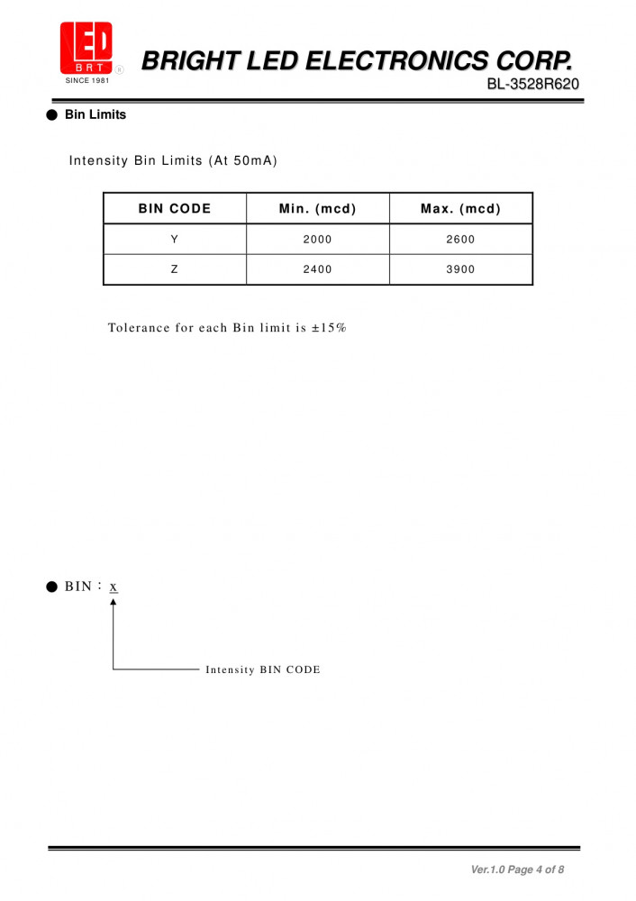 BL-3528R620 technical document page 4