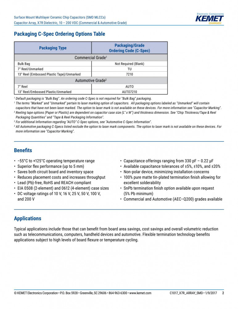 Product document page 2