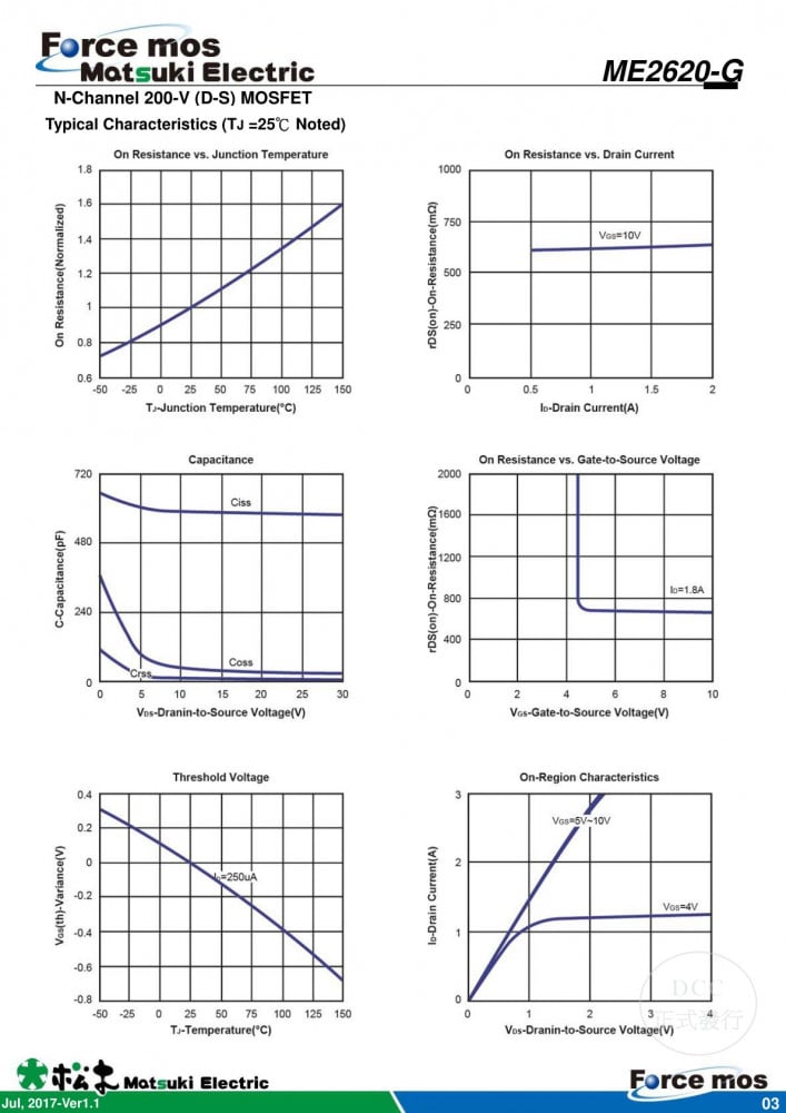ME2620 datasheet page 3