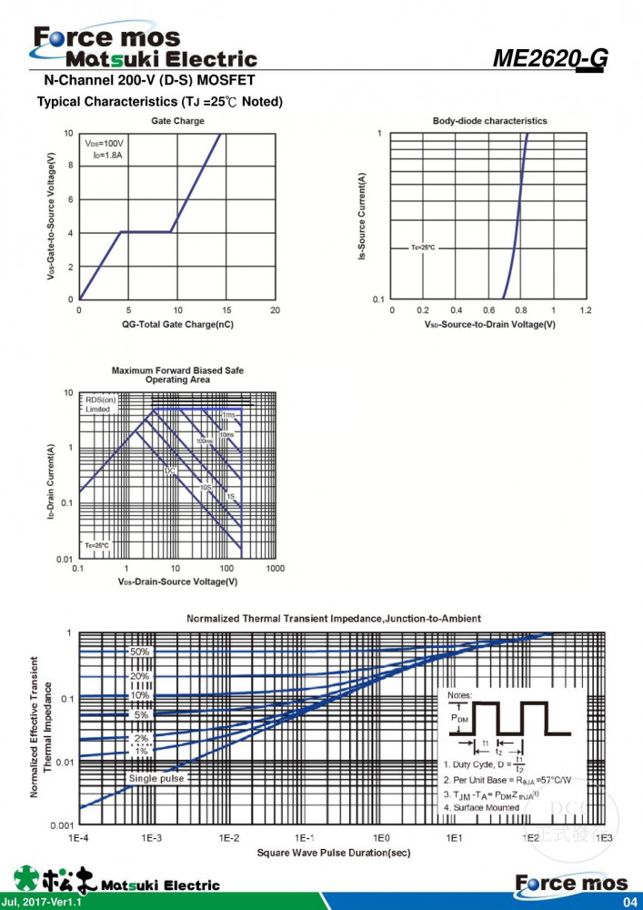 ME2620 datasheet page 4