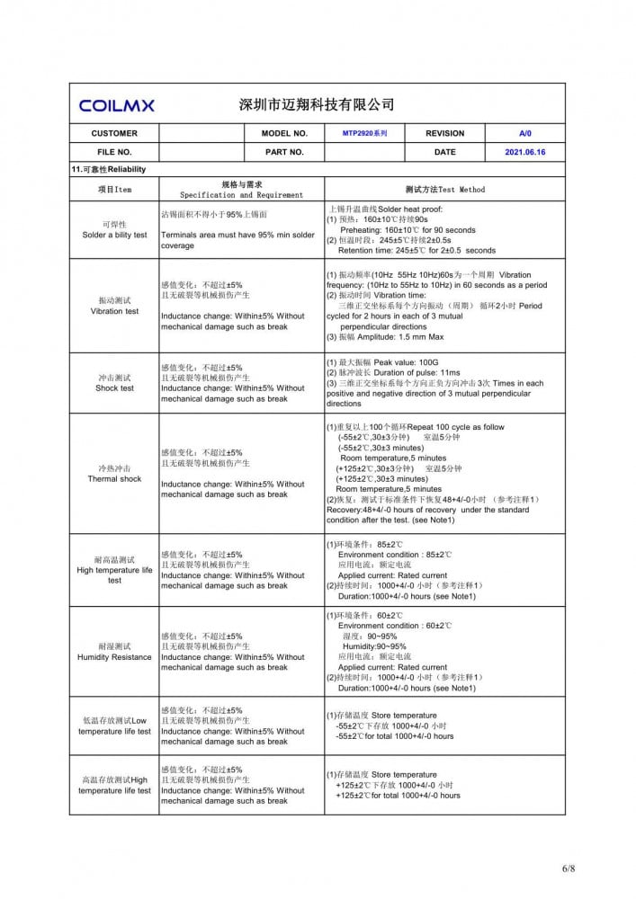 COILMX MTP2920 specification page 6
