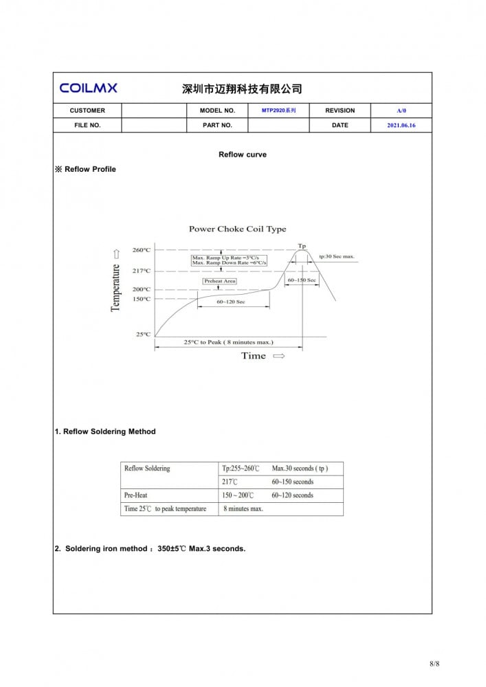 COILMX MTP2920 specification page 8