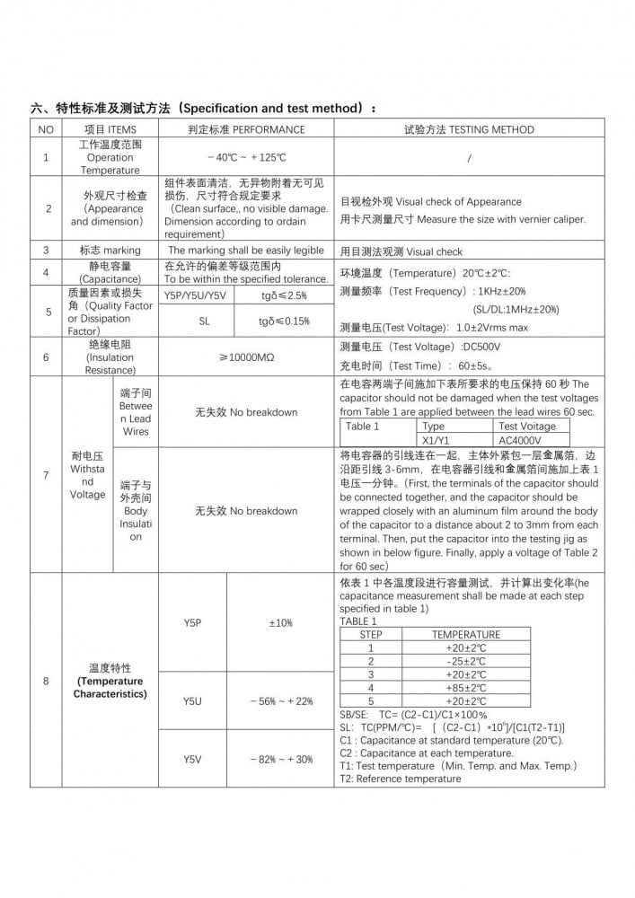 ChengTao datasheet page 8