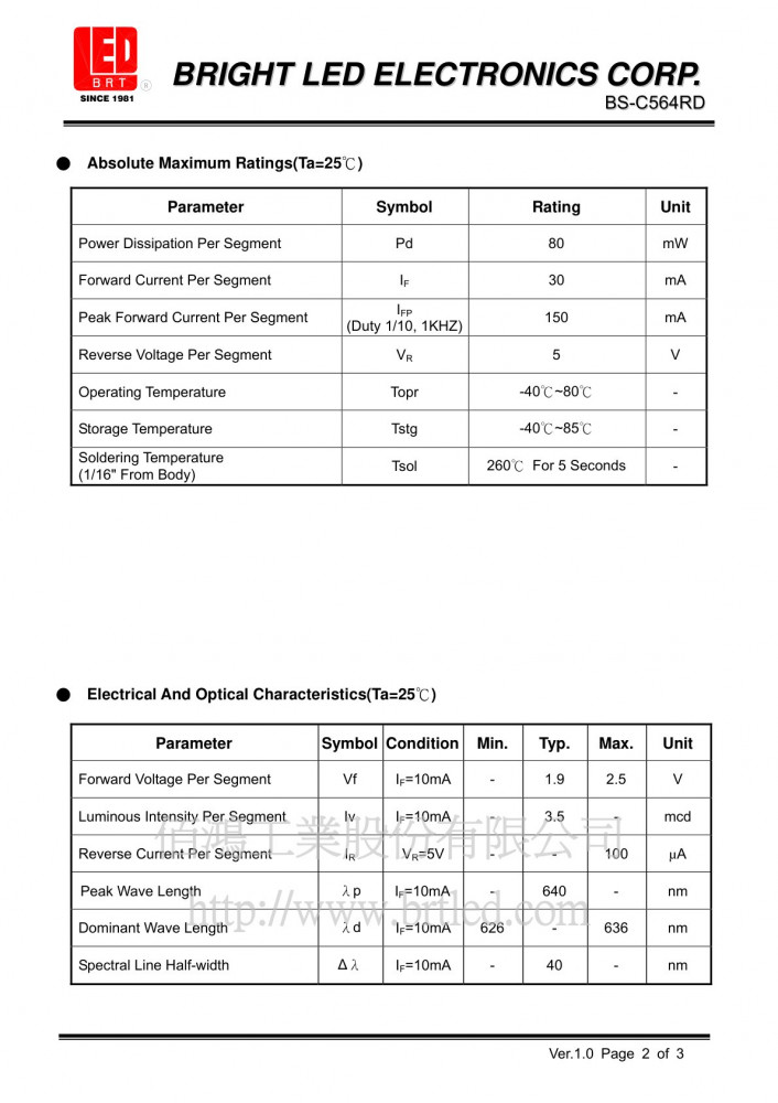 BS-C564RD datasheet page 2