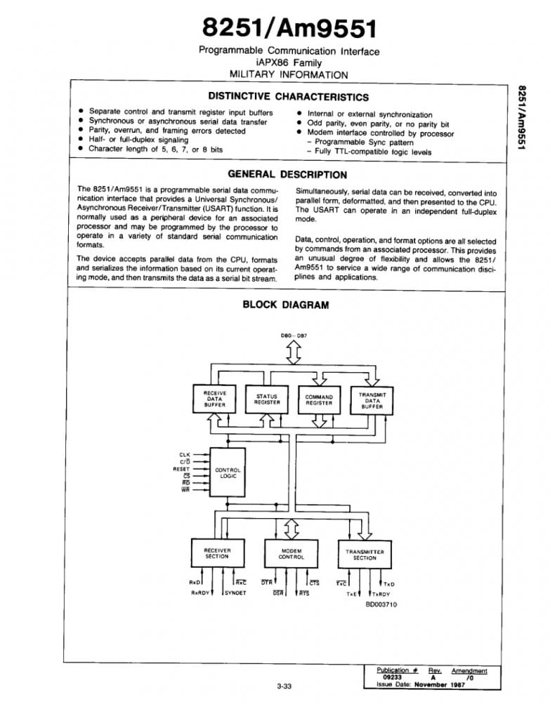 P8251A technical document page 1