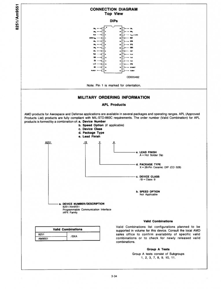 P8251A technical document page 2