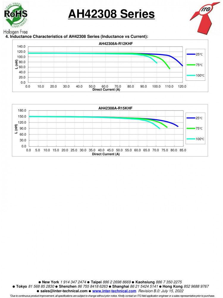 AH42308 technical document, page 2