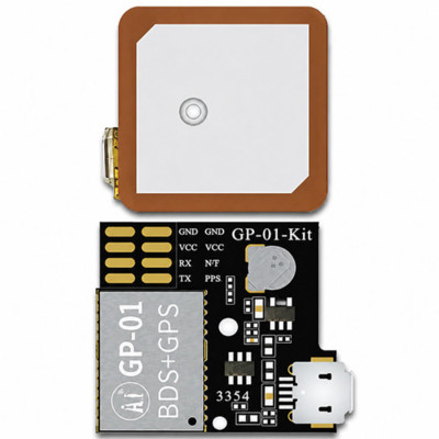 DEVELOPMENT BOARD FOR HIGH PERFORMANCE GP-02 MODULE