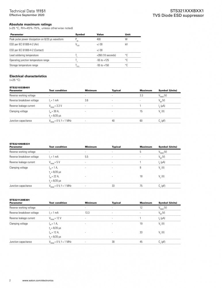 STS321360B141 datasheet page 2