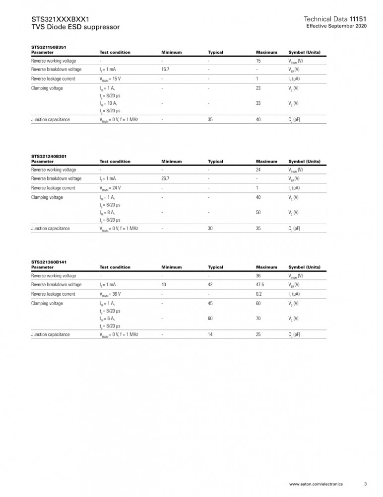STS321360B141 datasheet page 3