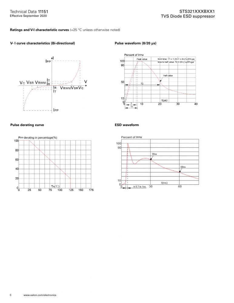 STS321360B141 datasheet page 6