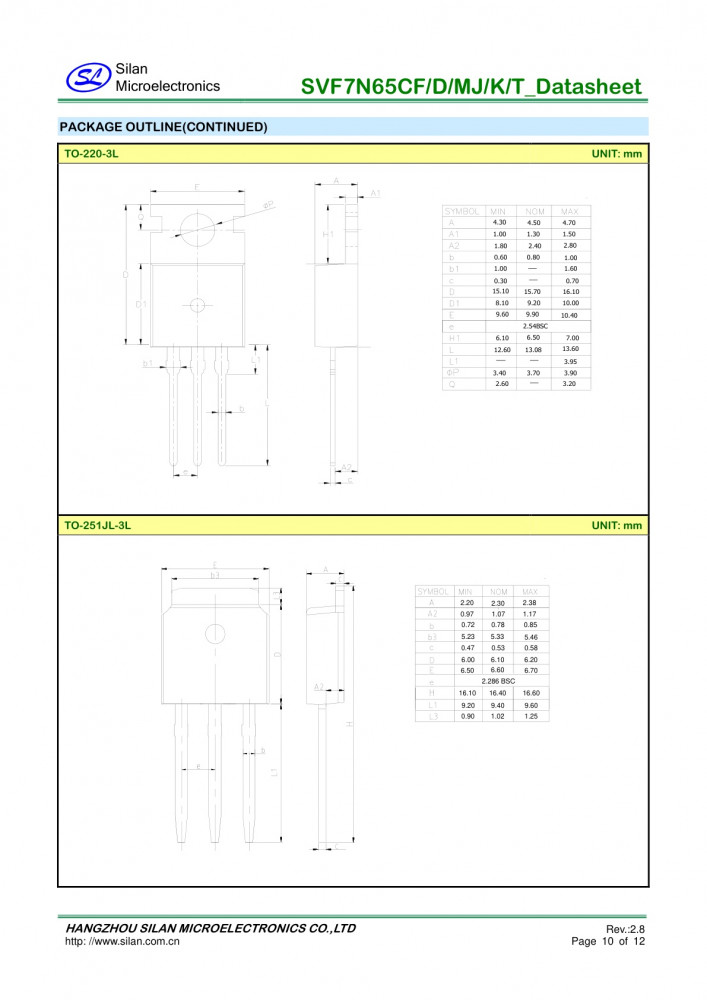 SVF7N65CMJ datasheet page 10