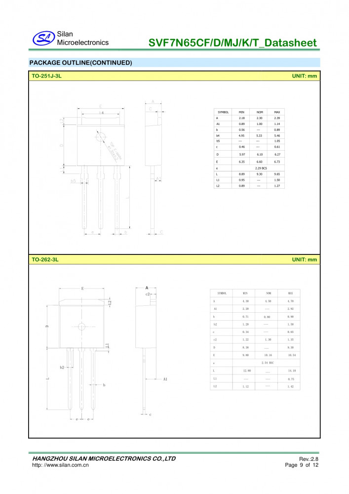 SVF7N65CMJ datasheet page 9