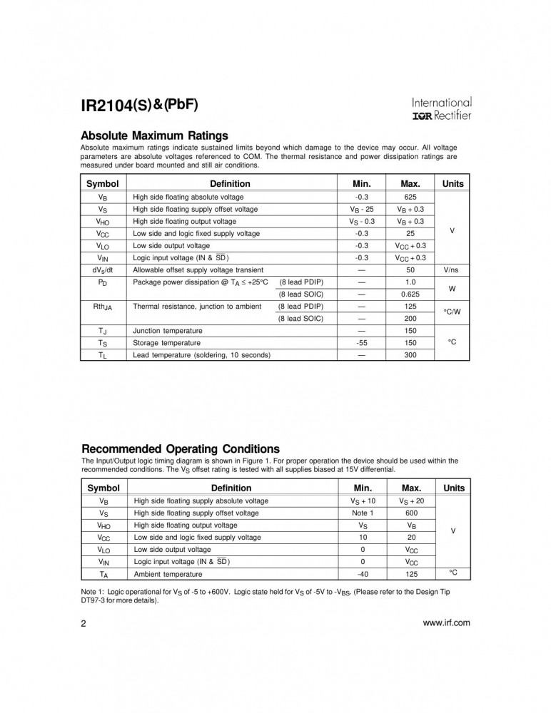 IR2104STRPBF datasheet page 2