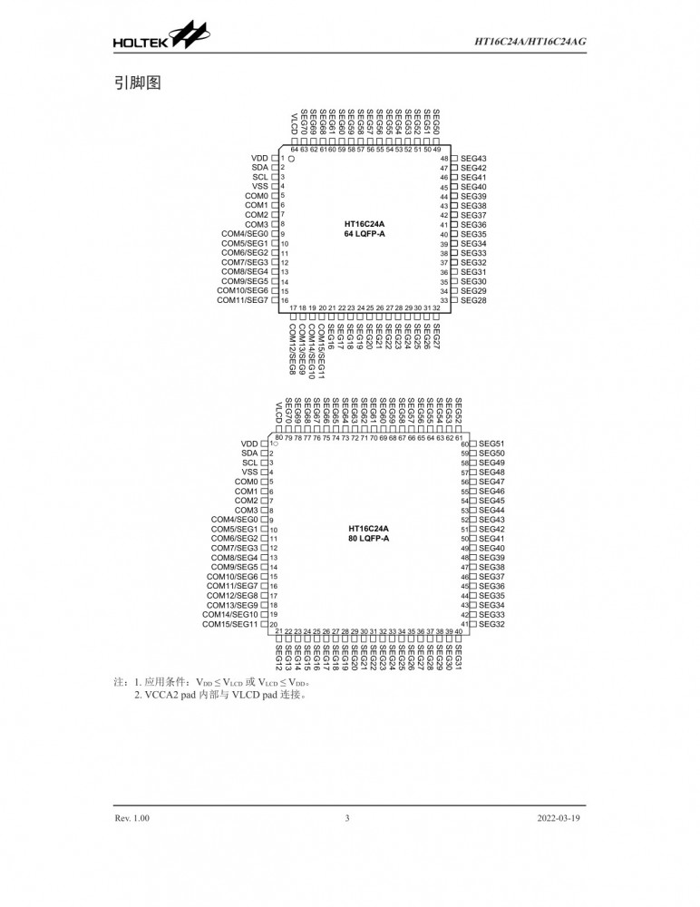 HT16C24A datasheet page 3