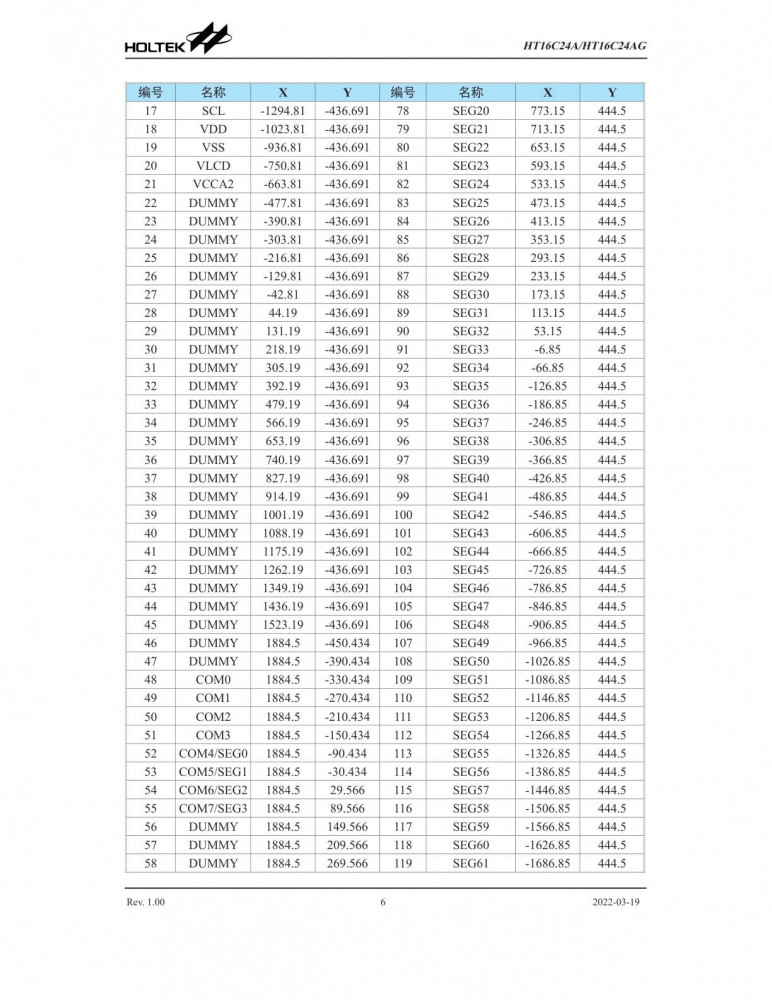 HT16C24A datasheet page 6