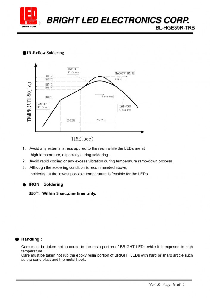 BL-HGE39R-TRB datasheet page 6