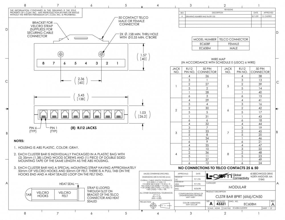 L-com EC608M technical drawing