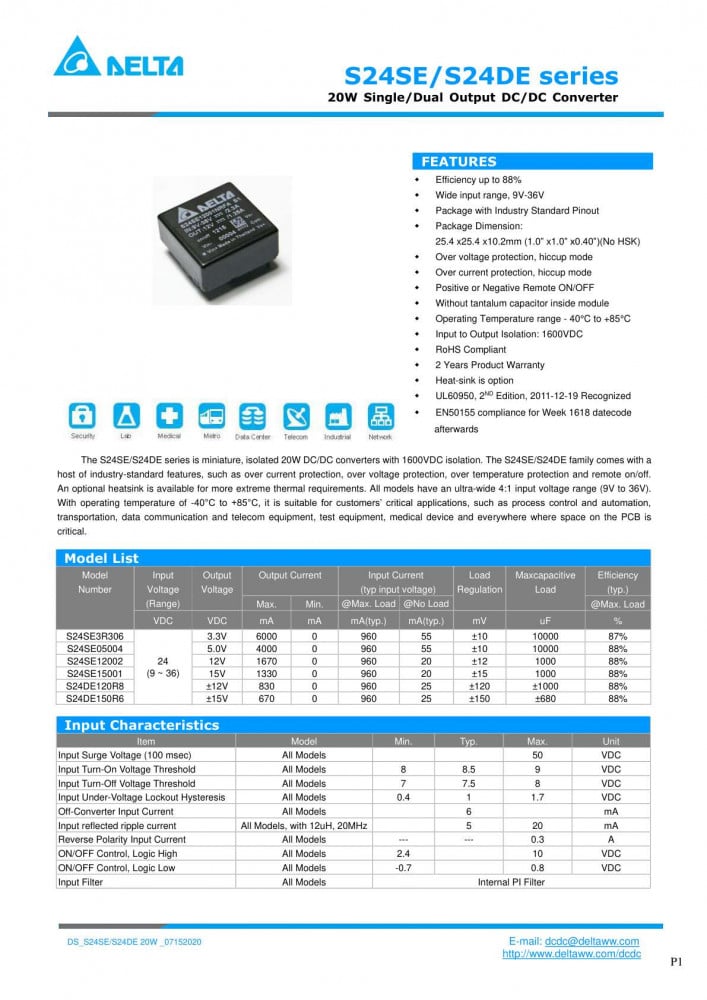DELTA S24SE05004PDFA datasheet page 1