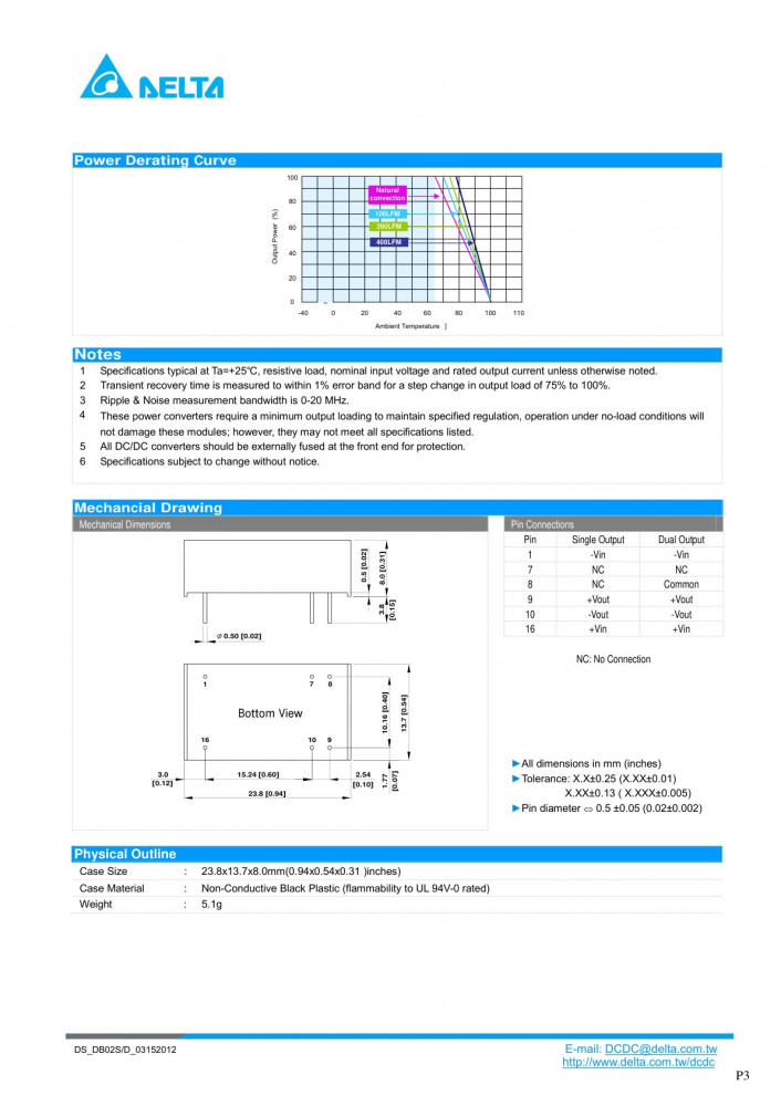 DB02S4815A datasheet page 3