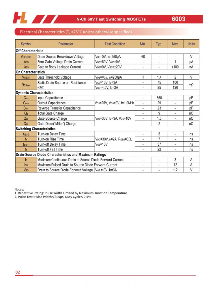 HL 6003 datasheet page 2